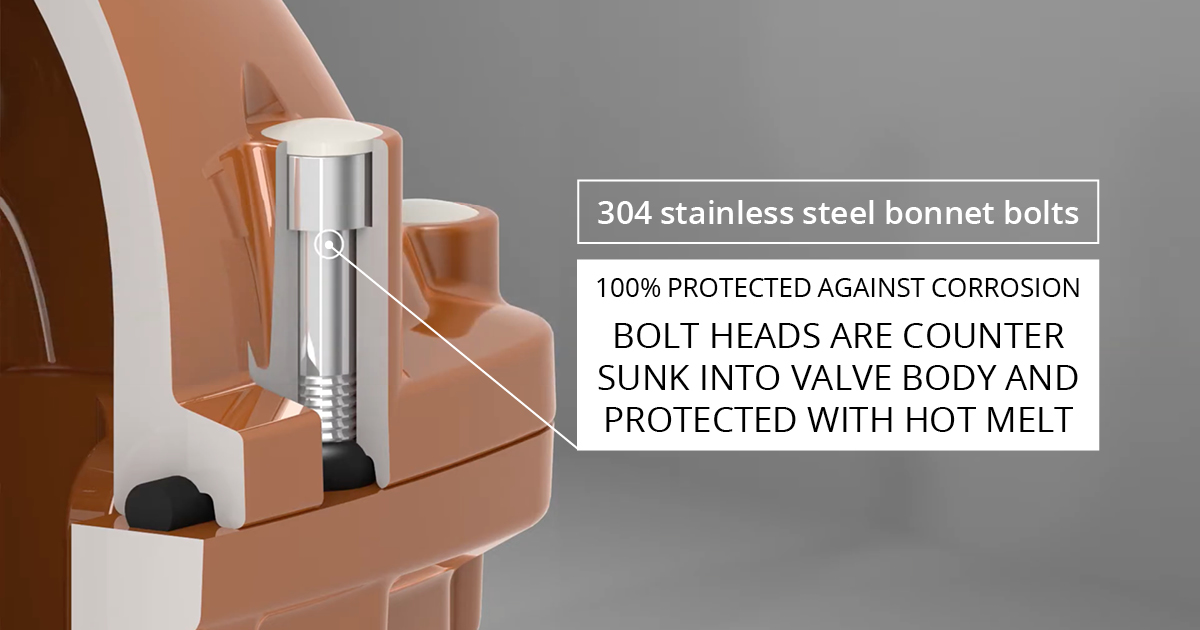 American AVK Gate Valves Features Overview - Ti-SALES